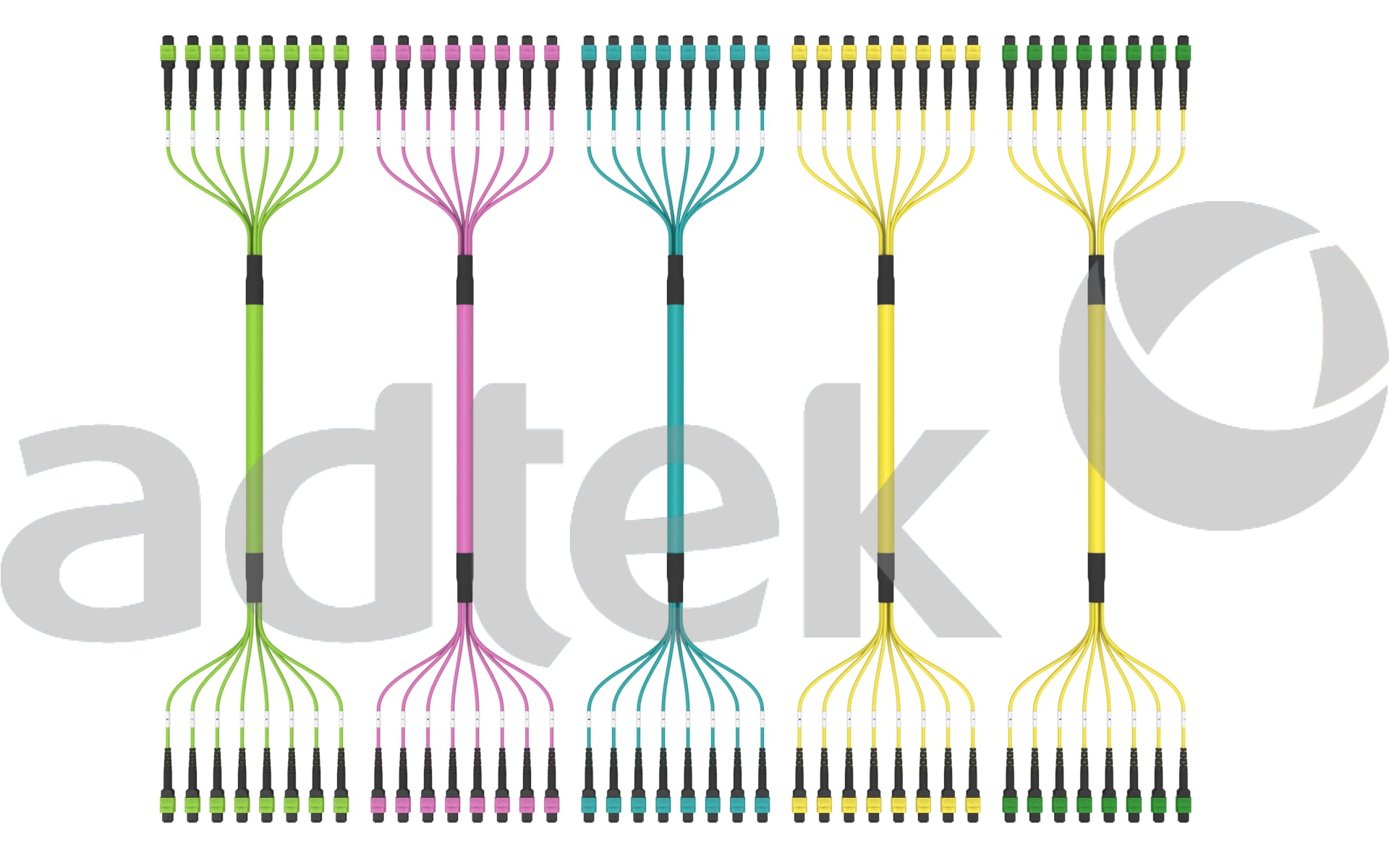 MTP® MPO Trunk - ADTEK