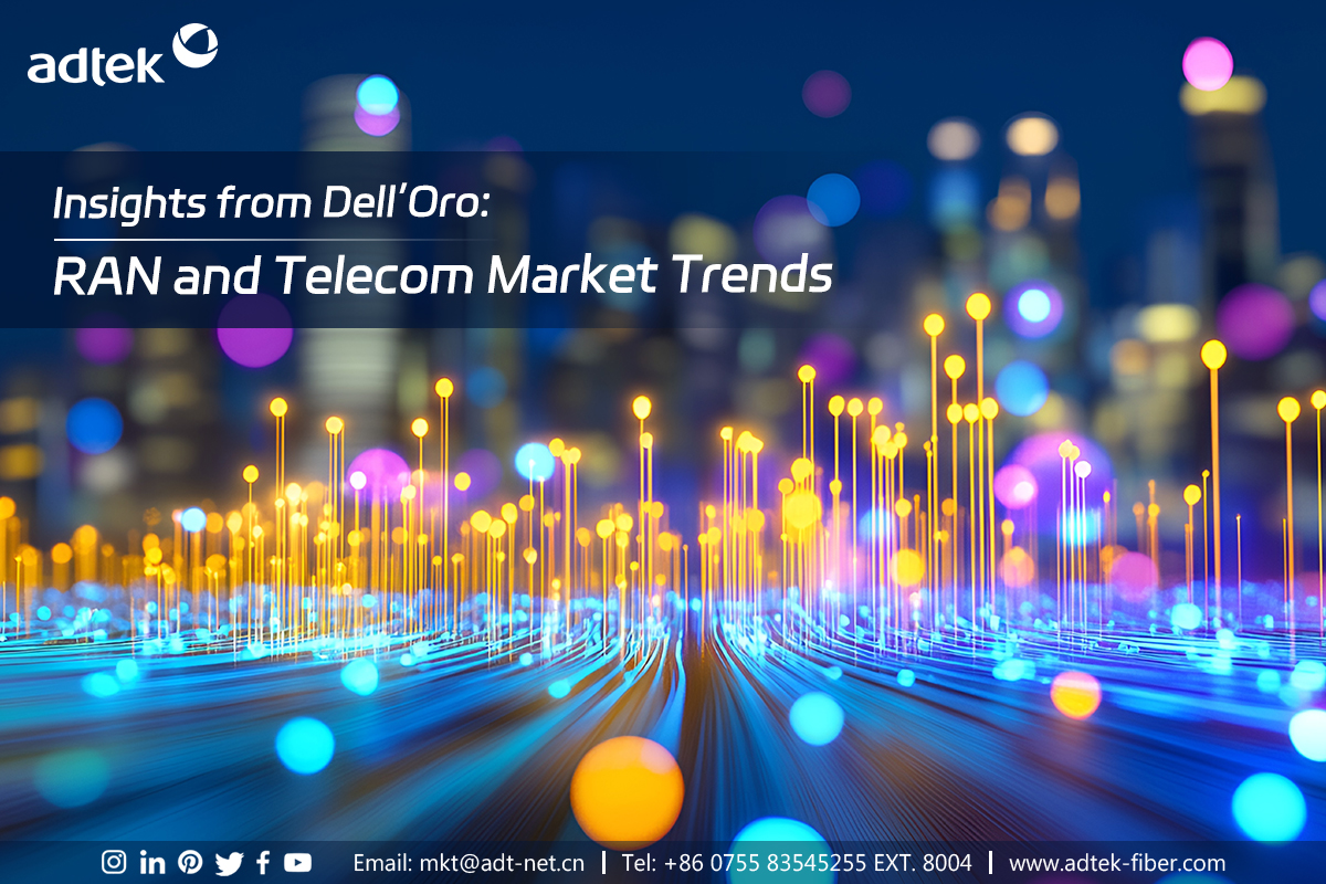 Global Tech Industry Insights: A 2024 Perspective - ADTEK